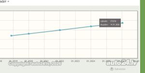Белый Вольво ХС60 2014 в Тарту, объемом двигателя 2.40 л и пробегом 370 тыс. км за 7999 €, фото 22 на AUTOMOTO.COM.LV