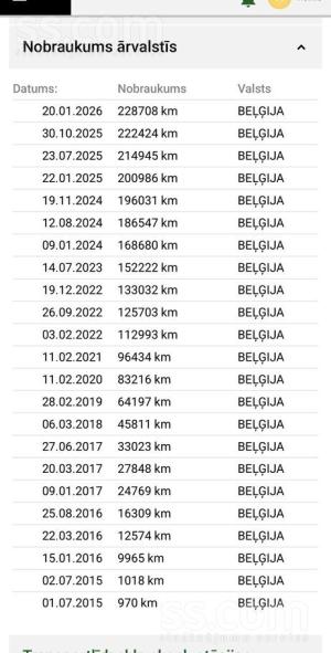 Белый Вольво ХС60 2015 в Рига, объемом двигателя 2.40 л и пробегом 243 тыс. км за 14995 €, фото 35 на AUTOMOTO.COM.LV