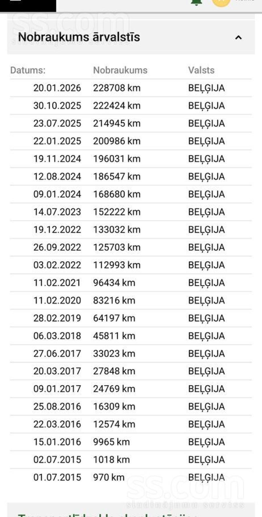 Белый Вольво ХС60 2015 в Рига, объемом двигателя 2.40 л и пробегом 243 тыс. км за 14995 €, фото 35 на AUTOMOTO.COM.LV