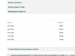 Белый Вольво ХС60 2016 в Рига, объемом двигателя 2.00 л и пробегом 175 тыс. км за 13900 €, фото 15 на AUTOMOTO.COM.LV