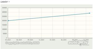 Белый Вольво ХС60 2018 в Тарту, объемом двигателя 2.00 л и пробегом 293 тыс. км за 17899 €, фото 30 на AUTOMOTO.COM.LV
