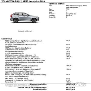Белый Вольво ХС60 2020 в Таллин, объемом двигателя 2.00 л и пробегом 68 тыс. км за 36900 €, фото 30 на AUTOMOTO.COM.LV