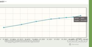 Beige Volvo XC70 2009 in Tartu, with an engine capacity of 2.40 L and mileage of 370 thousand km for 5999 €, photo 23 on AUTOMOTO.COM.LV