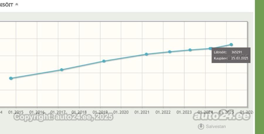 Beige Volvo XC70 2009 in Tartu, with an engine capacity of 2.40 L and mileage of 370 thousand km for 5999 €, photo 23 on AUTOMOTO.COM.LV