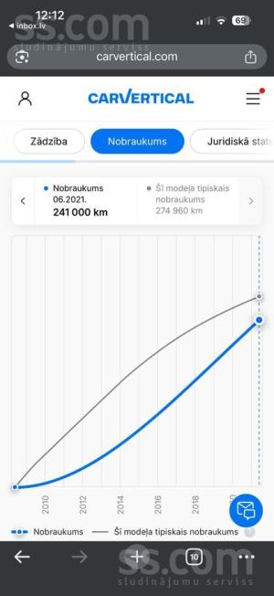 Черный Вольво ХС70 2008 в Даугавпилс, объемом двигателя 2.40 л и пробегом 338 тыс. км за 6950 €, фото 17 на AUTOMOTO.COM.LV