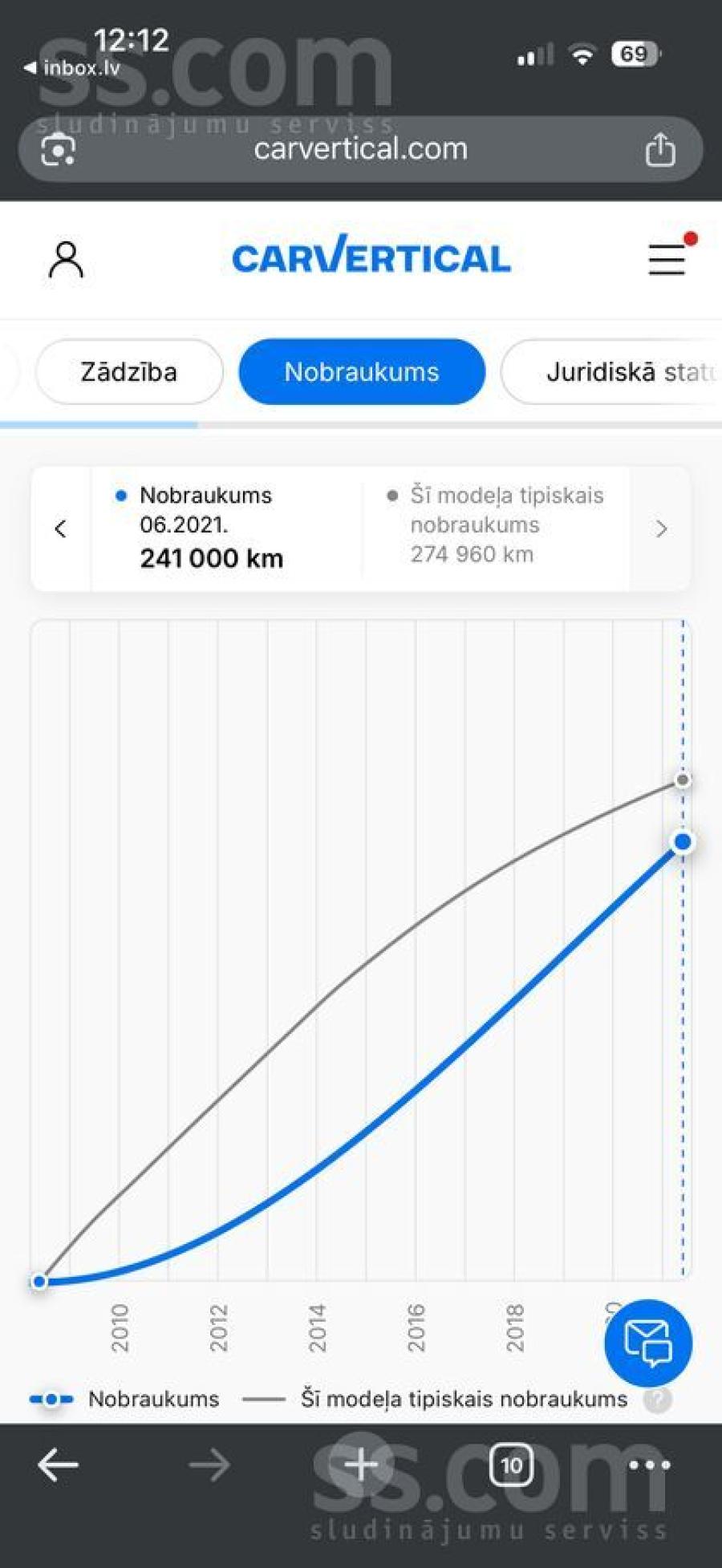 Черный Вольво ХС70 2008 в Даугавпилс, объемом двигателя 2.40 л и пробегом 338 тыс. км за 6950 €, фото 17 на AUTOMOTO.COM.LV