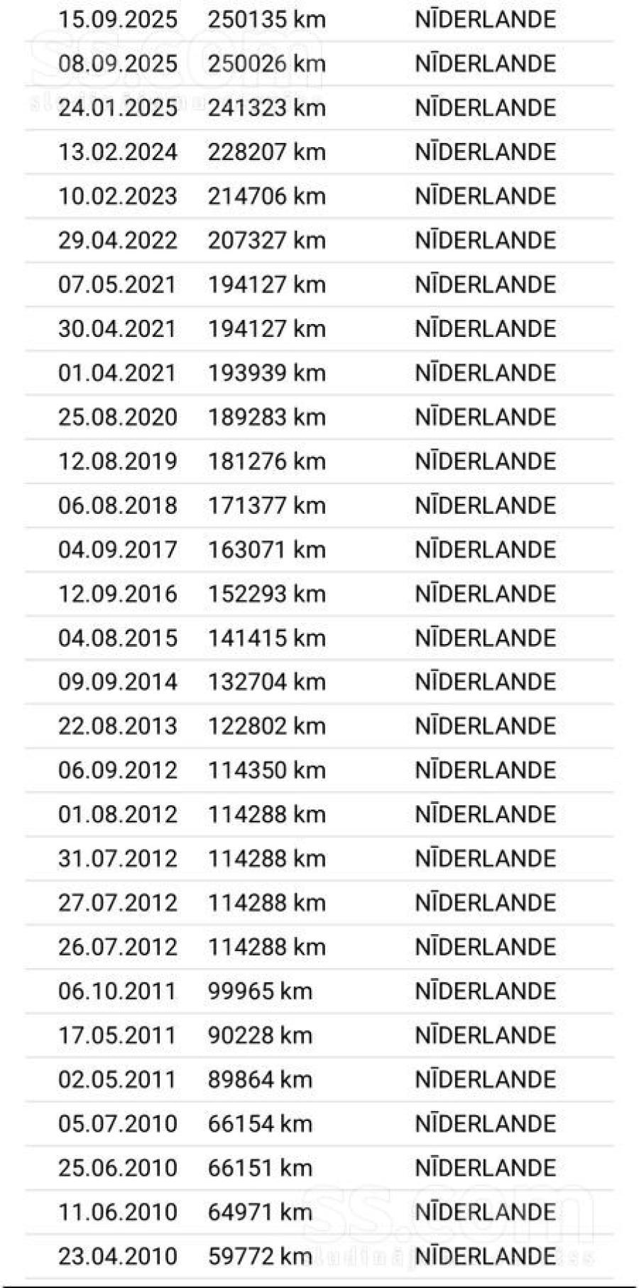 Черный Вольво ХС70 2008 в Юрмала, объемом двигателя 2.40 л и пробегом 252 тыс. км за 8650 €, фото 36 на AUTOMOTO.COM.LV