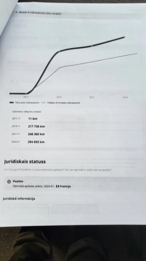 Черный Вольво ХС70 2011 в Рига, объемом двигателя 2.40 л и пробегом 315 тыс. км за 8450 €, фото 16 на AUTOMOTO.COM.LV