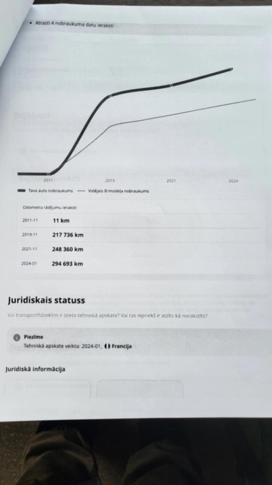 Черный Вольво ХС70 2011 в Рига, объемом двигателя 2.40 л и пробегом 315 тыс. км за 8450 €, фото 16 на AUTOMOTO.COM.LV