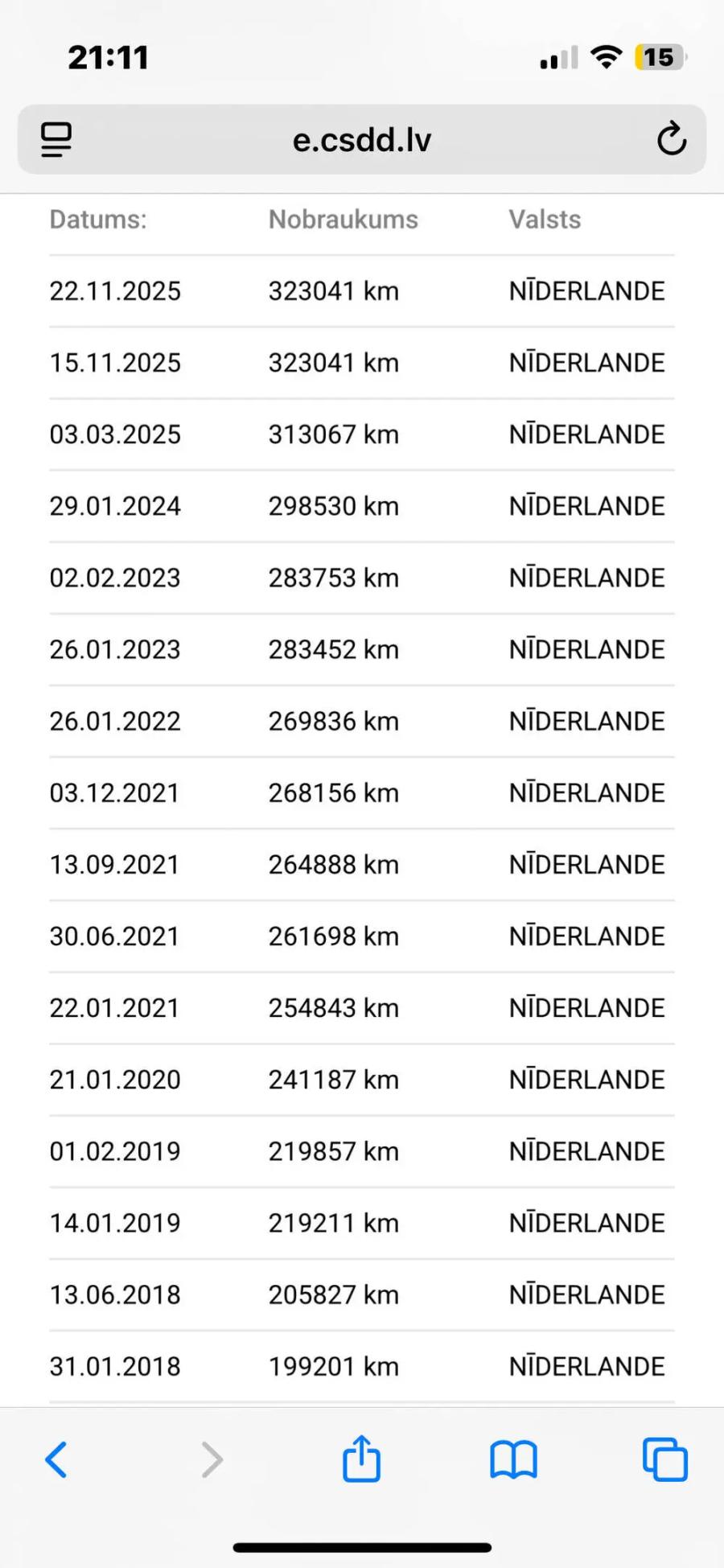 Черный Вольво ХС70 2012 в Юрмала, объемом двигателя 2.40 л и пробегом 323 тыс. км за 9850 €, фото 65 на AUTOMOTO.COM.LV