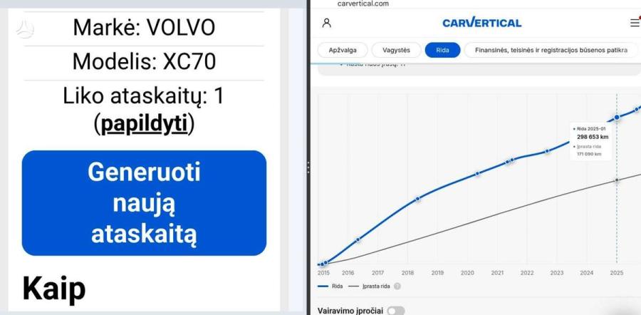 Melns Volvo XC70 2015 Utena, ar dzinēja tilpumu 2.40 L un nobraukumu 312 tūkst. km par 13850 €, foto 4 vietnē AUTOMOTO.COM.LV