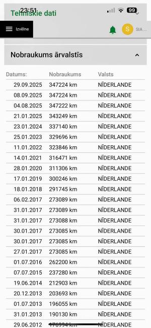 Синий Вольво ХС70 2005 в Юрмала, объемом двигателя 2.40 л и пробегом 348 тыс. км за 5850 €, фото 36 на AUTOMOTO.COM.LV