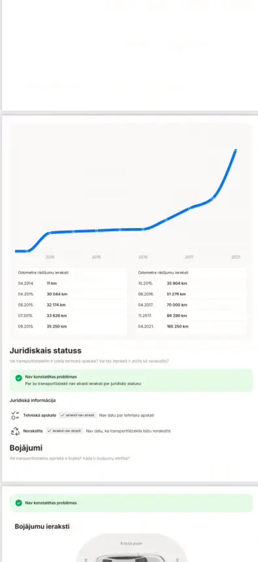 Коричневый Вольво ХС70 2014 в Рига, объемом двигателя 2.40 л и пробегом 198 тыс. км за 8900 €, фото 24 на AUTOMOTO.COM.LV