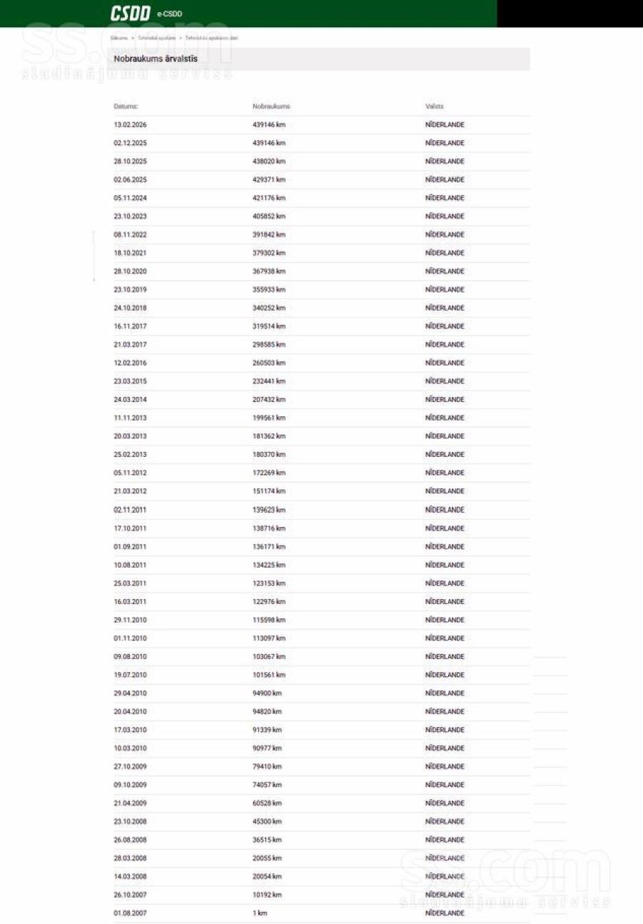 Серый Вольво ХС70 2007 в Рига, объемом двигателя 2.40 л и пробегом 442 тыс. км за 4600 €, фото 28 на AUTOMOTO.COM.LV