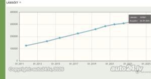 Серый Вольво ХС70 2008 в Тарту, объемом двигателя 2.40 л и пробегом 350 тыс. км за 5799 €, фото 27 на AUTOMOTO.COM.LV
