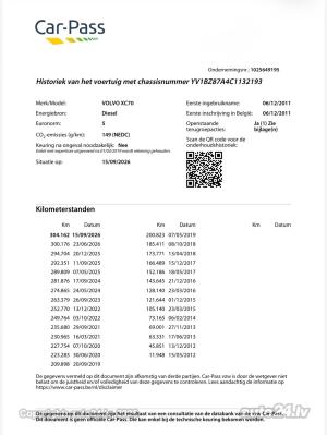 Серый Вольво ХС70 2011 в Таллин, объемом двигателя 2.40 л и пробегом 304 тыс. км за 8990 €, фото 17 на AUTOMOTO.COM.LV