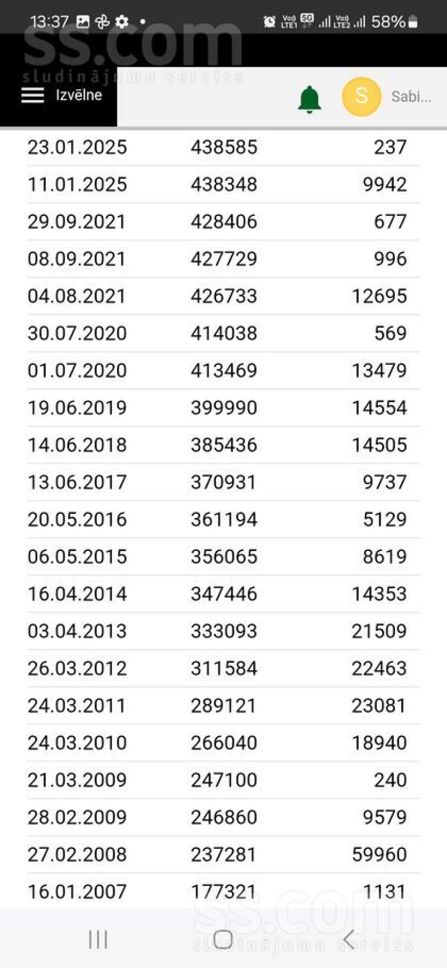 Вольво ХС70 2003 в Рига, объемом двигателя 2.40 л и пробегом 0 тыс. км за 1850 €, фото 33 на AUTOMOTO.COM.LV