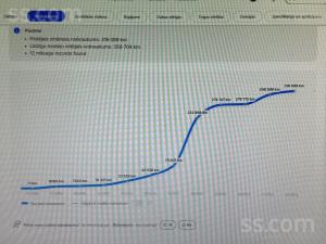 Вольво ХС70 2008 в Юрмала, объемом двигателя 2.40 л и пробегом 339 тыс. км за 2900 €, фото 32 на AUTOMOTO.COM.LV