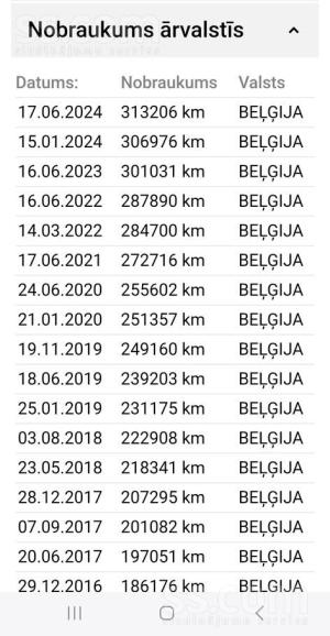 Вольво ХС70 2010 в Рига, объемом двигателя 2.40 л и пробегом 0 тыс. км за 7450 €, фото 24 на AUTOMOTO.COM.LV