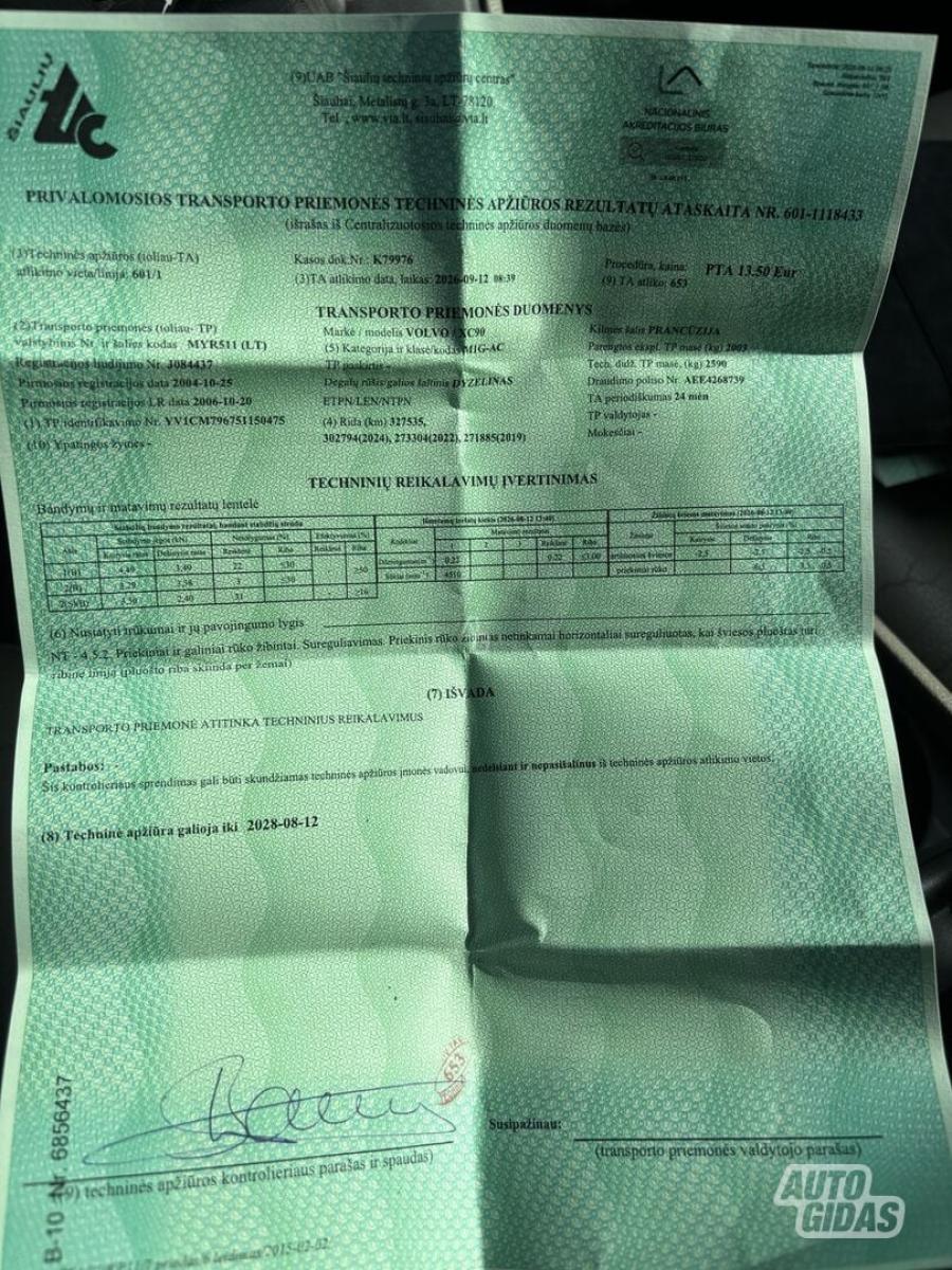 Черный Вольво ХС90 2004 в Алитус, объемом двигателя 2.40 л и пробегом 328 тыс. км за 2700 €, фото 13 на AUTOMOTO.COM.LV