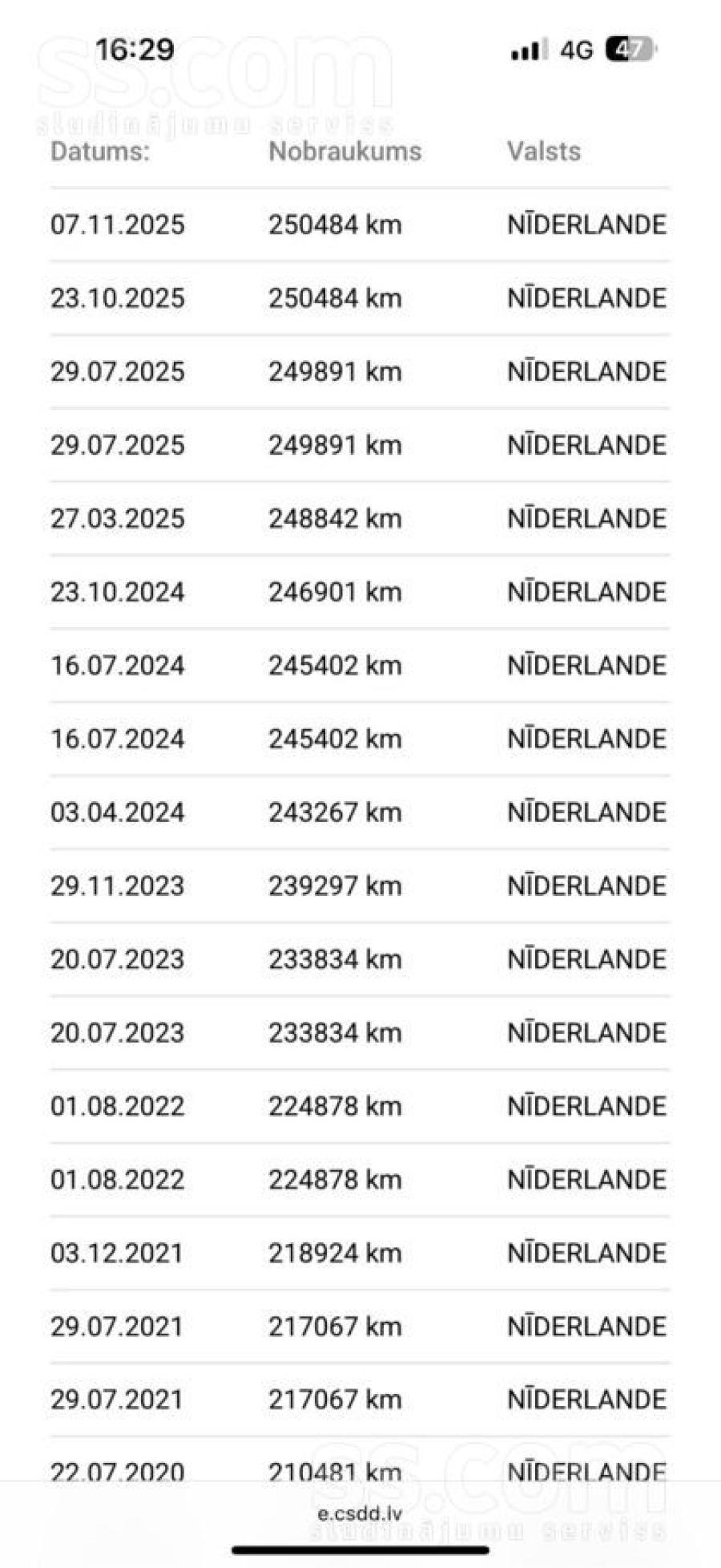 Black Volvo XC90 2006 in Riga, with an engine capacity of 2.40 L and mileage of 250 thousand km for 7450 €, photo 28 on AUTOMOTO.COM.LV