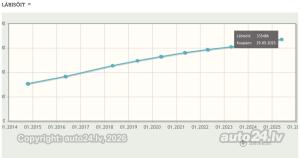 Black Volvo XC90 2006 in Tartu, with an engine capacity of 2.40 L and mileage of 349 thousand km for 5600 €, photo 18 on AUTOMOTO.COM.LV