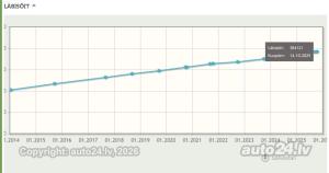 Черный Вольво ХС90 2006 в Тарту, объемом двигателя 2.40 л и пробегом 390 тыс. км за 6200 €, фото 24 на AUTOMOTO.COM.LV