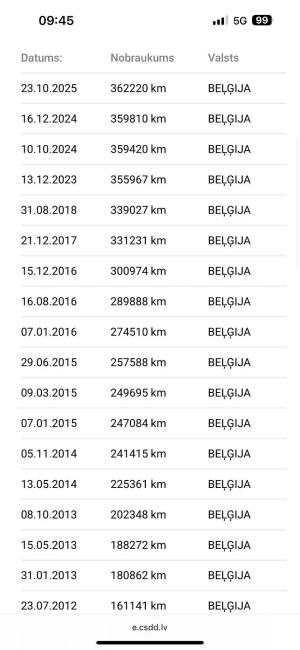 Черный Вольво ХС90 2006 в Марупе, объемом двигателя 2.40 л и пробегом 360 тыс. км за 5850 €, фото 25 на AUTOMOTO.COM.LV