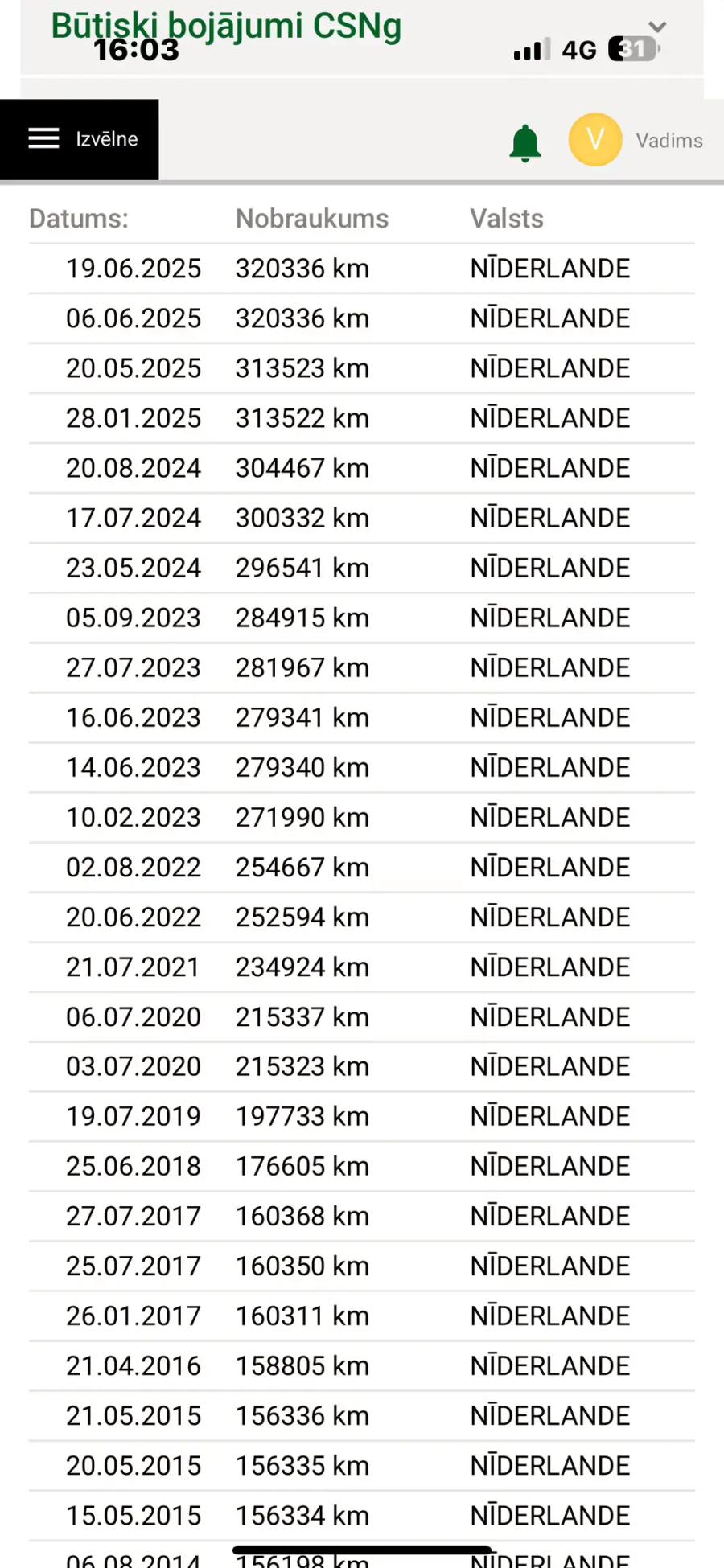 Черный Вольво ХС90 2007 в Юрмала, объемом двигателя 2.40 л и пробегом 321 тыс. км за 5990 €, фото 27 на AUTOMOTO.COM.LV