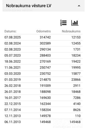 Melns Volvo XC90 2008 Rīga, ar dzinēja tilpumu 2.40 L un nobraukumu 315 tūkst. km par 4950 €, foto 26 vietnē AUTOMOTO.COM.LV