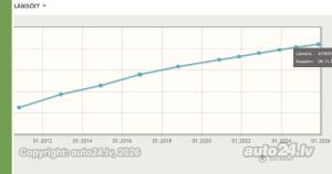 Black Volvo XC90 2008 in Tartu, with an engine capacity of 2.40 L and mileage of 0 thousand km for 5490 €, photo 23 on AUTOMOTO.COM.LV