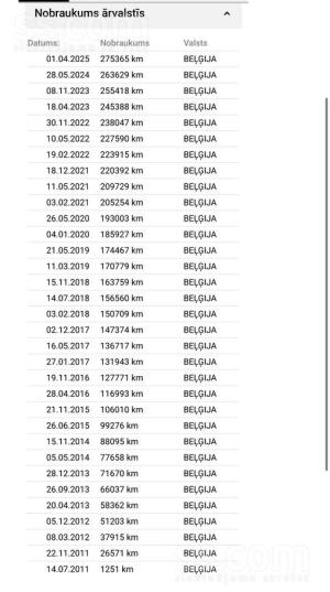 Черный Вольво ХС90 2011 в Рига, объемом двигателя 2.40 л и пробегом 275 тыс. км за 10995 €, фото 19 на AUTOMOTO.COM.LV
