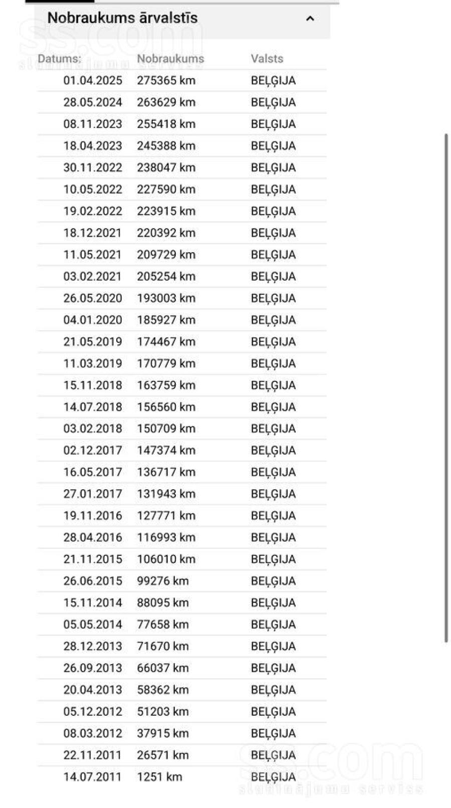 Черный Вольво ХС90 2011 в Рига, объемом двигателя 2.40 л и пробегом 275 тыс. км за 10995 €, фото 19 на AUTOMOTO.COM.LV