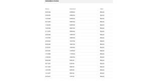 Синий Вольво ХС90 2016 в Рига, объемом двигателя 2.00 л и пробегом 258 тыс. км за 23500 €, фото 11 на AUTOMOTO.COM.LV