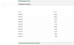 Коричневый Вольво ХС90 2013 в Рига, объемом двигателя 2.40 л и пробегом 204 тыс. км за 12900 €, фото 14 на AUTOMOTO.COM.LV