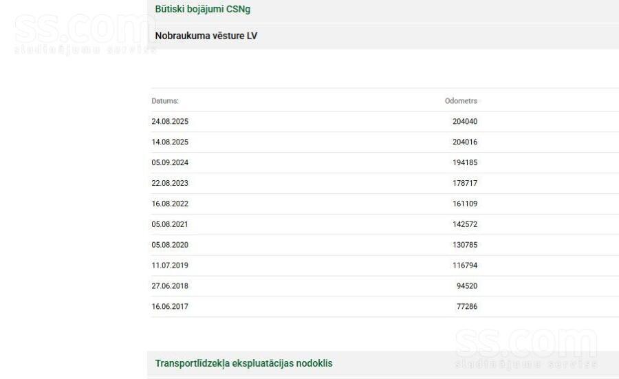 Коричневый Вольво ХС90 2013 в Рига, объемом двигателя 2.40 л и пробегом 204 тыс. км за 12900 €, фото 14 на AUTOMOTO.COM.LV