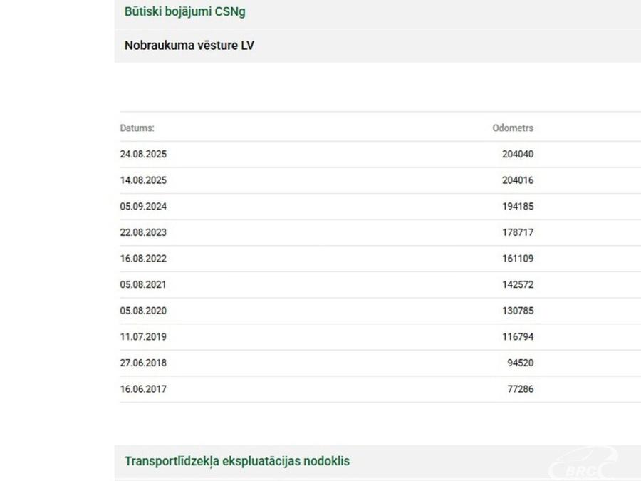 Коричневый Вольво ХС90 2013 в Рига, объемом двигателя 2.40 л и пробегом 204 тыс. км за 12500 €, фото 14 на AUTOMOTO.COM.LV