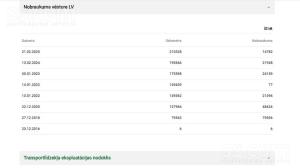 Коричневый Вольво ХС90 2016 в Рига, объемом двигателя 2.00 л и пробегом 216 тыс. км за 19990 €, фото 28 на AUTOMOTO.COM.LV