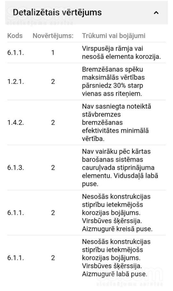 Зеленый Вольво ХС90 2005 в Вентспилс, объемом двигателя 2.40 л и пробегом 492 тыс. км за 1500 €, фото 9 на AUTOMOTO.COM.LV
