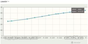 Grey Volvo XC90 2005 in Tartu, with an engine capacity of 2.40 L and mileage of 0 thousand km for 4399 €, photo 21 on AUTOMOTO.COM.LV