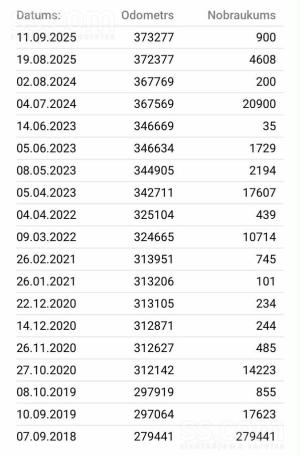 Серый Вольво ХС90 2005 в Рига, объемом двигателя 2.40 л и пробегом 374 тыс. км за 2750 €, фото 26 на AUTOMOTO.COM.LV