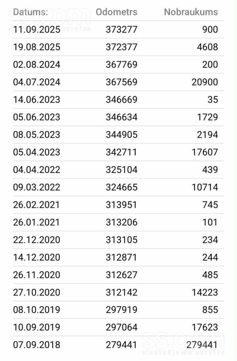 Серый Вольво ХС90 2005 в Рига, объемом двигателя 2.40 л и пробегом 374 тыс. км за 2750 €, фото 26 на AUTOMOTO.COM.LV