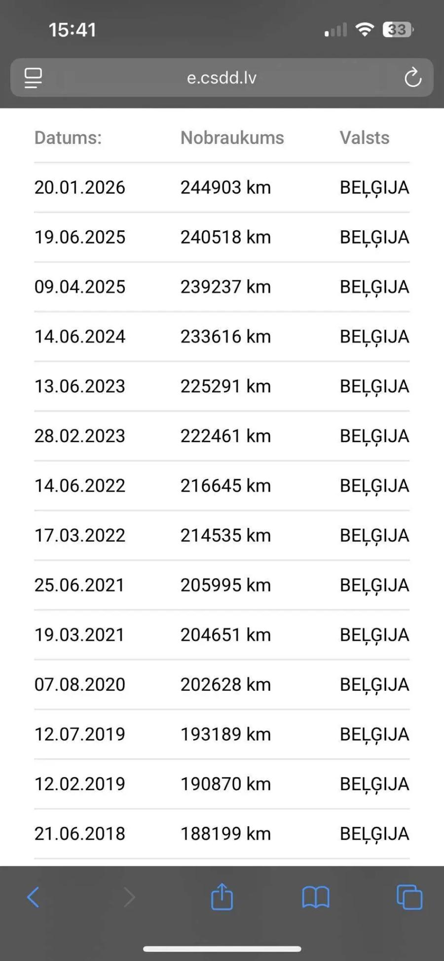 Pelēks Volvo XC90 2007 Rīga, ar dzinēja tilpumu 2.40 L un nobraukumu 246 tūkst. km par 4500 €, foto 19 vietnē AUTOMOTO.COM.LV