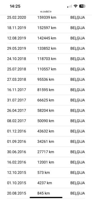 Pelēks Volvo XC90 2015 Rīga, ar dzinēja tilpumu 2.00 L un nobraukumu 283 tūkst. km par 16350 €, foto 24 vietnē AUTOMOTO.COM.LV