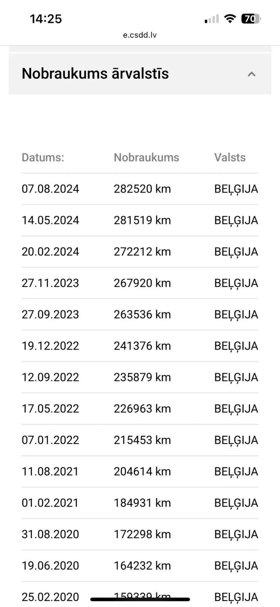Pelēks Volvo XC90 2015 Rīga, ar dzinēja tilpumu 2.00 L un nobraukumu 283 tūkst. km par 16350 €, foto 25 vietnē AUTOMOTO.COM.LV
