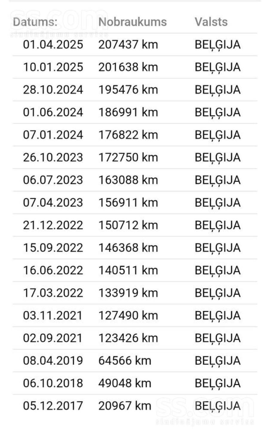 Серый Вольво ХС90 2016 в Рига, объемом двигателя 2.00 л и пробегом 229 тыс. км за 21950 €, фото 25 на AUTOMOTO.COM.LV