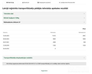 Yamaha MT 07 2016 in Riga, with an engine capacity of 0.69 L and mileage of 0 thousand km for 5000 €, photo 8 on AUTOMOTO.COM.LV