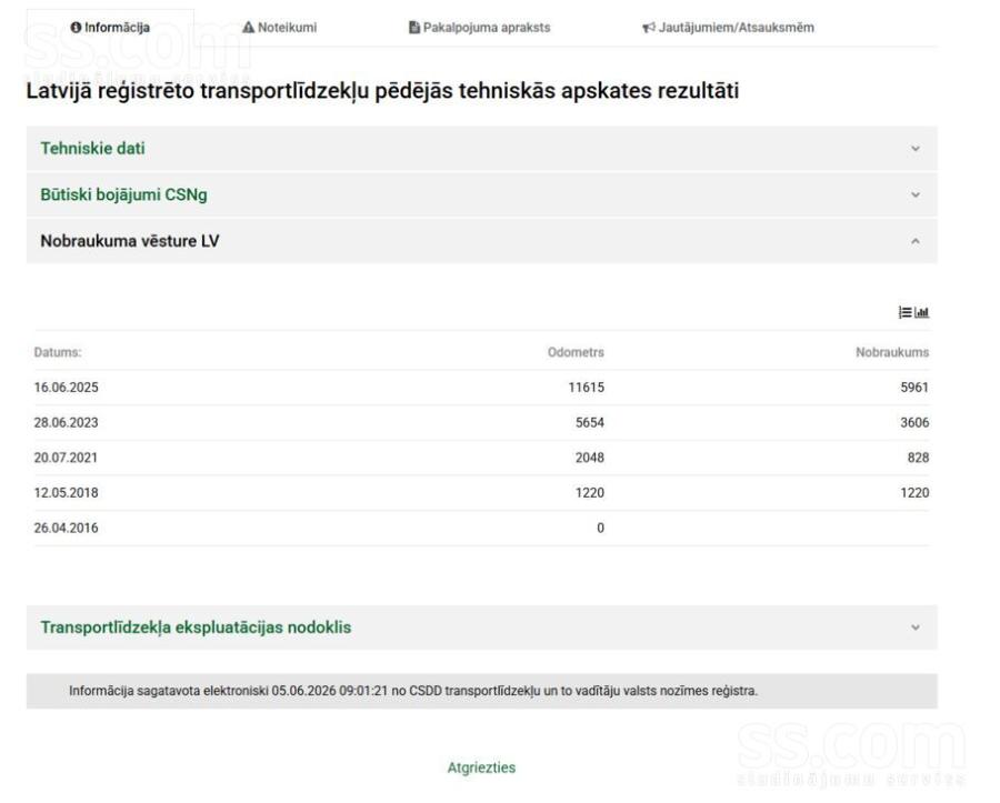 Yamaha MT 07 2016 in Riga, with an engine capacity of 0.69 L and mileage of 0 thousand km for 5000 €, photo 8 on AUTOMOTO.COM.LV