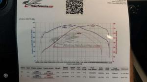 Yamaha MT 07 2020 Klaipėda, ar dzinēja tilpumu 0.70 L un nobraukumu 15 tūkst. km par 5400 €, foto 6 vietnē AUTOMOTO.COM.LV