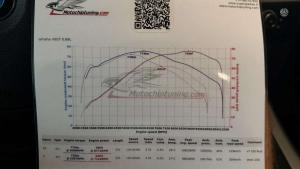 Yamaha MT 07 2020 Klaipėda, ar dzinēja tilpumu 0.70 L un nobraukumu 15 tūkst. km par 5300 €, foto 6 vietnē AUTOMOTO.COM.LV